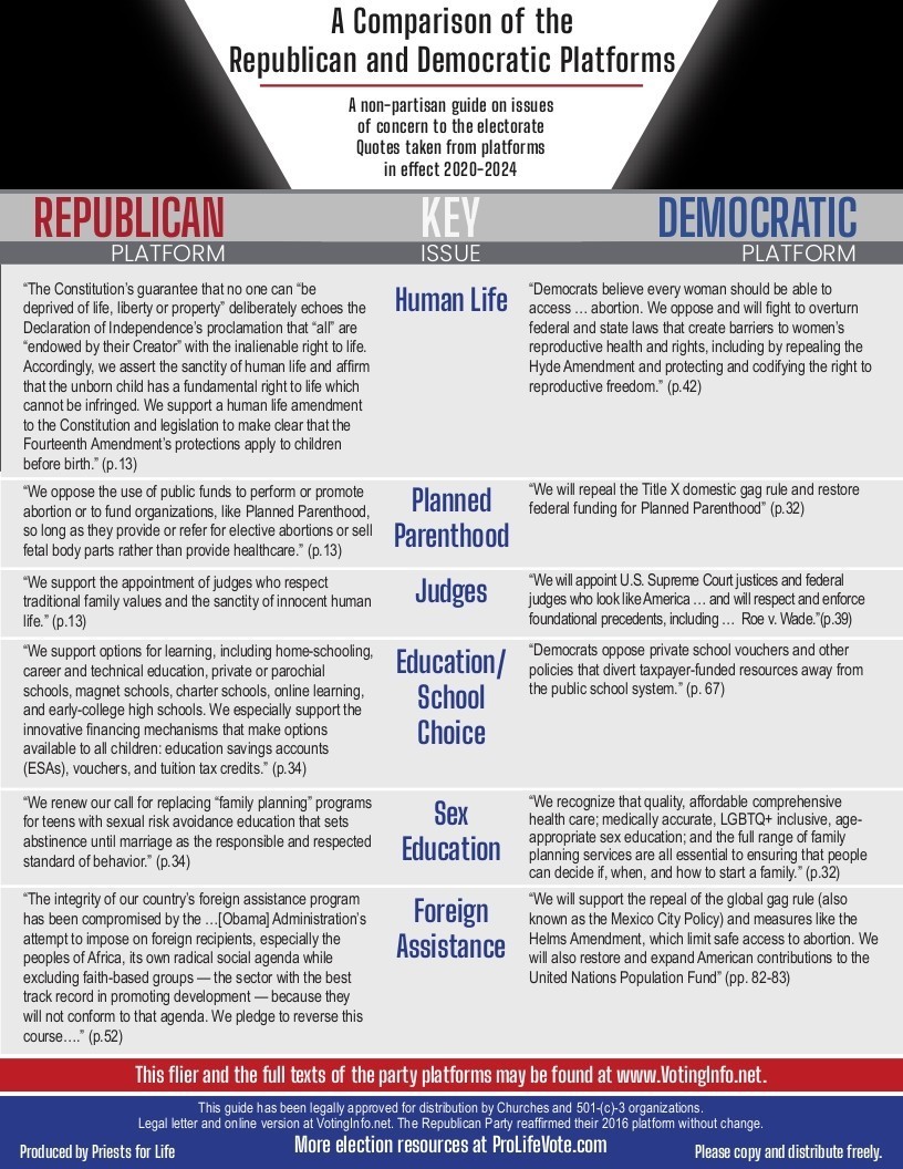 Jesse Romero | Catholic Author • Radio Host • Evangelist